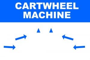 How To Do A Gymnastics Cartwheel | ChalkBucket.com