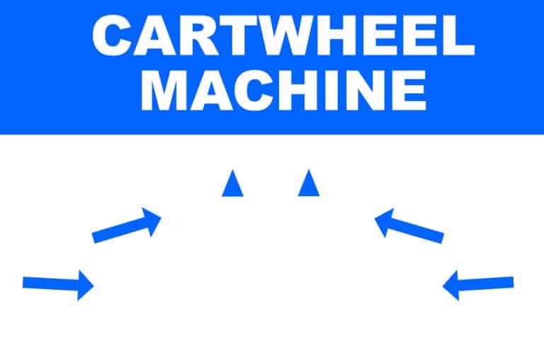 How To Do A Gymnastics Cartwheel | ChalkBucket.com